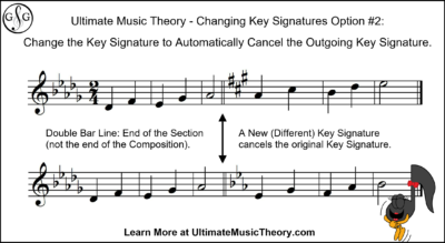 Changing Key Signatures - Ultimate Music Theory