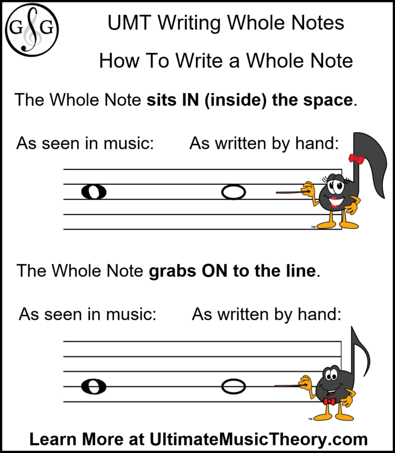 Writing Whole Notes - Ultimate Music Theory