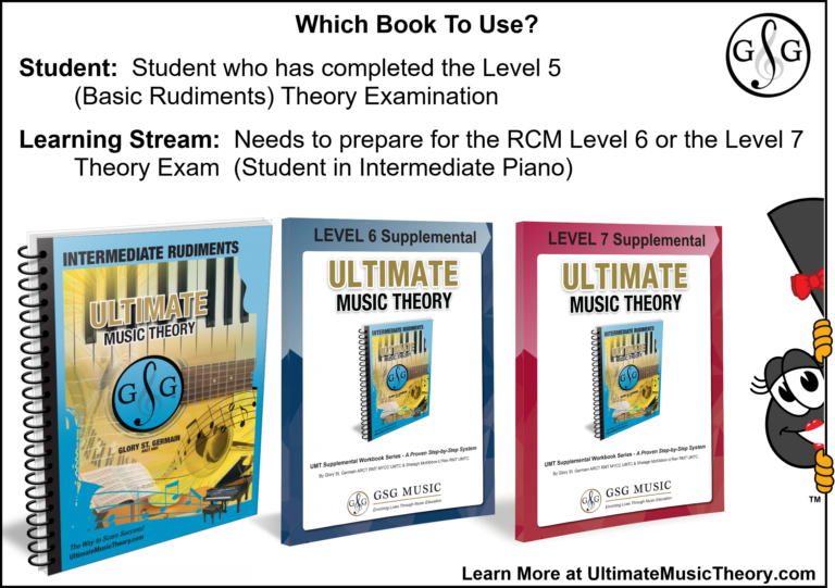 Which Music Theory Book To Use - Ultimate Music Theory