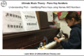 Piano Key Numbers - Ultimate Music Theory