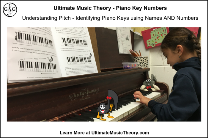 Piano Key Numbers - Ultimate Music Theory