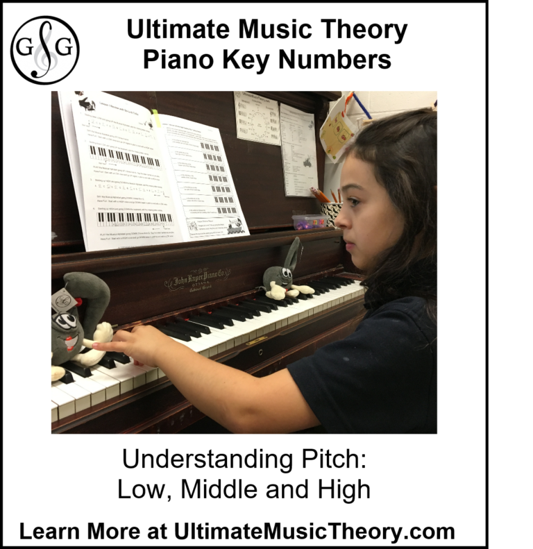 Piano Key Numbers - Ultimate Music Theory