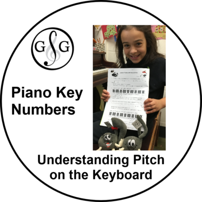 Piano Key Numbers - Ultimate Music Theory