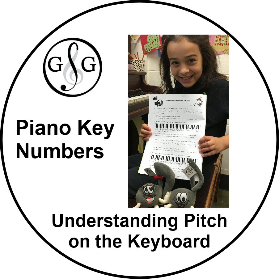 Piano Key Numbers Ultimate Music Theory Piano Key Numbers Ultimate Music Theory