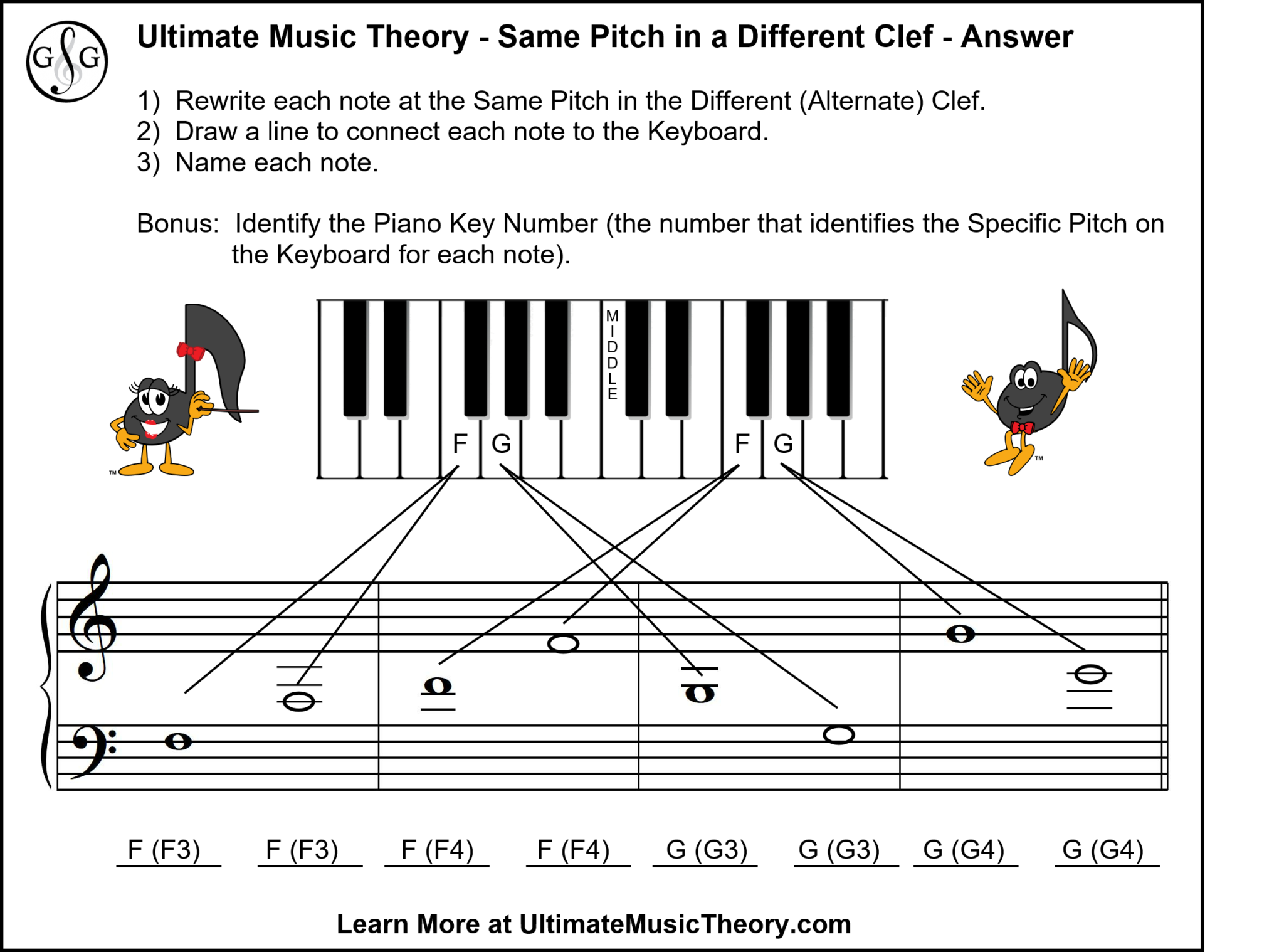 Same Pitch - Different Clef - Ultimate Music Theory
