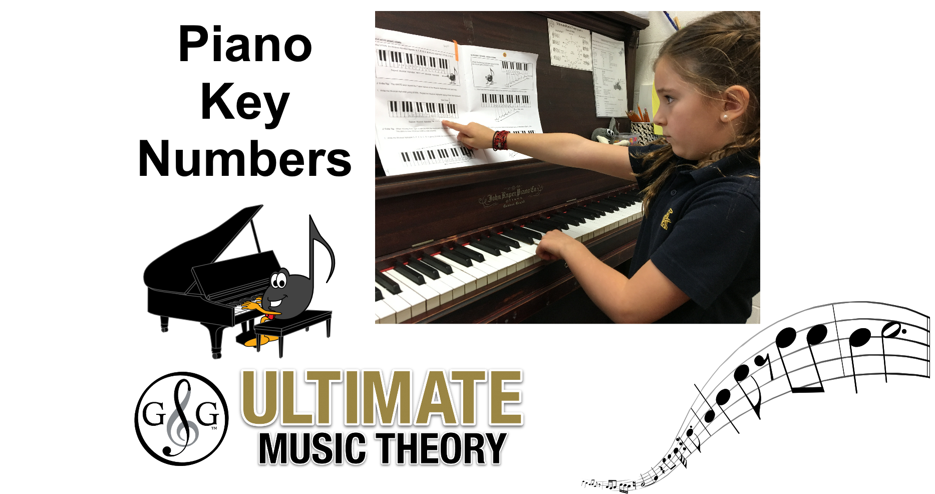 Piano Key Numbers Ultimate Music Theory