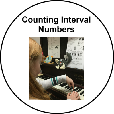 Counting Interval Numbers - Ultimate Music Theory