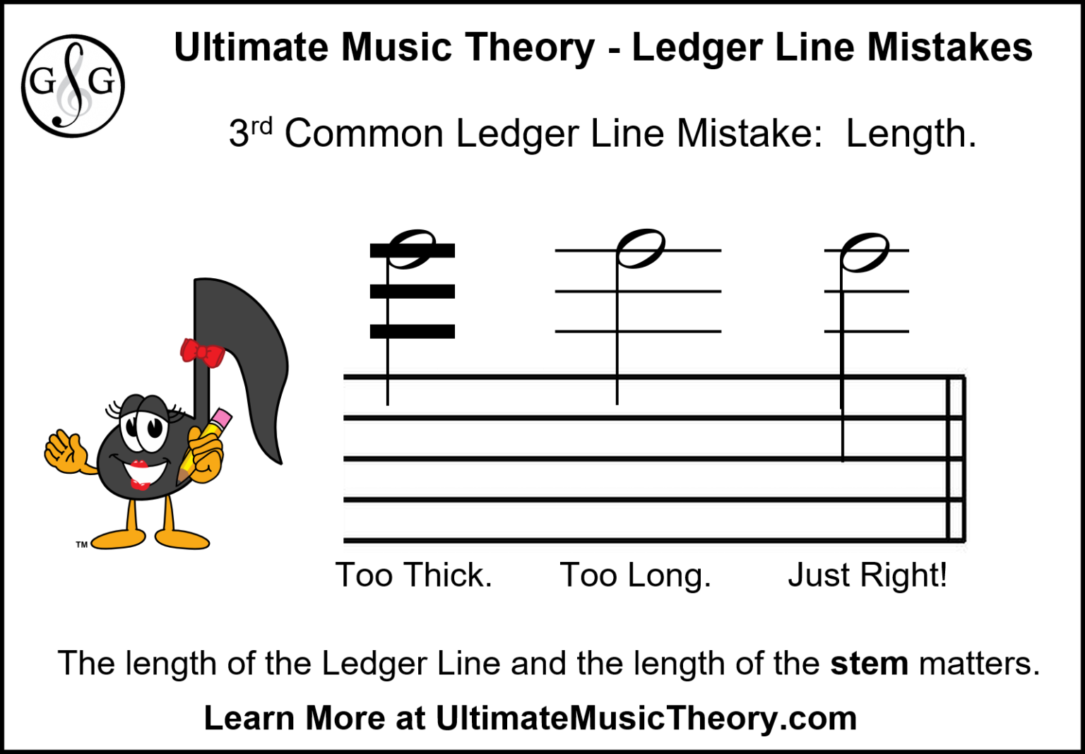 Ledger Line Mistakes - Ultimate Music Theory