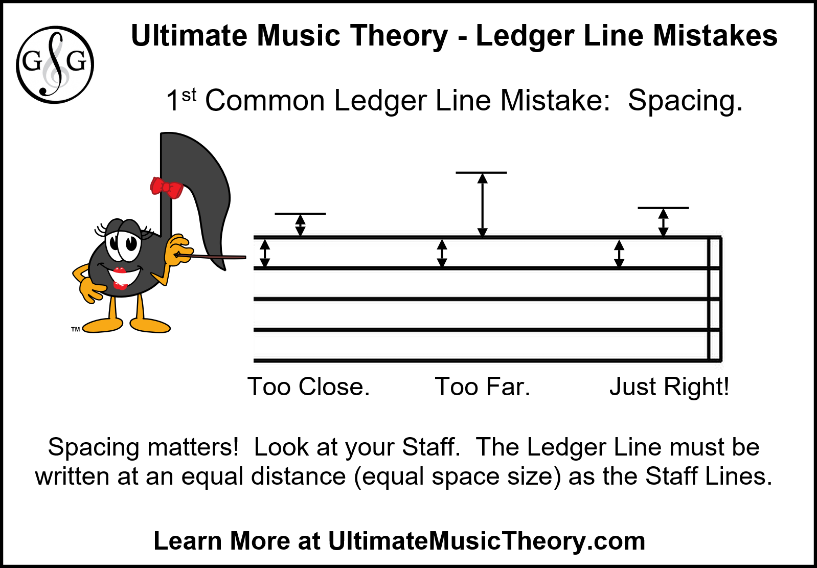 Ledger Line Mistakes - Ultimate Music Theory