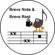Breve Note and Breve Rest - Ultimate Music Theory