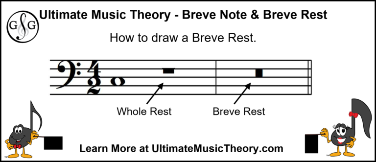 Breve Note and Breve Rest - Ultimate Music Theory