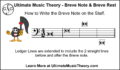Breve Note and Breve Rest - Ultimate Music Theory
