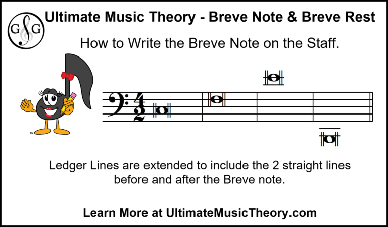 Breve Note and Breve Rest - Ultimate Music Theory