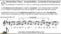 Accidental Rules #6 - Accidentals and Key Signatures - Ultimate Music ...