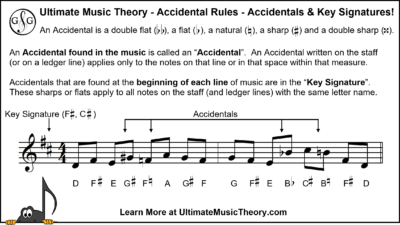 Accidental Rules #6 - Accidentals and Key Signatures - Ultimate Music ...