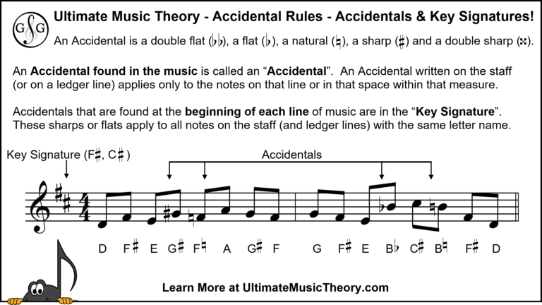Accidental Rules #6 - Accidentals and Key Signatures - Ultimate Music ...