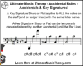 Accidental Rules #6 - Accidentals and Key Signatures - Ultimate Music ...