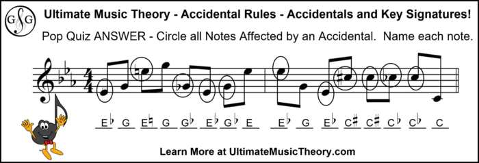 Accidental Rules #6 - Accidentals and Key Signatures - Ultimate Music ...
