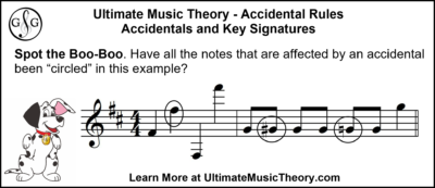 Accidental Rules #6 - Accidentals and Key Signatures - Ultimate Music ...