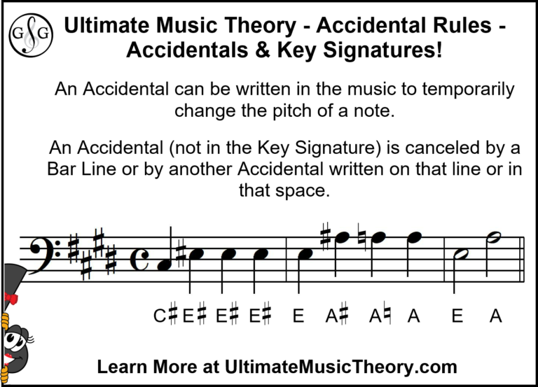 Accidental Rules #6 - Accidentals and Key Signatures - Ultimate Music ...