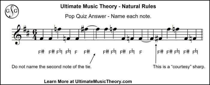 Accidental Rules #1 - Natural Rules - Ultimate Music Theory