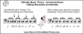 Accidental Rules #5 - Adding Necessary Accidentals - Ultimate Music Theory