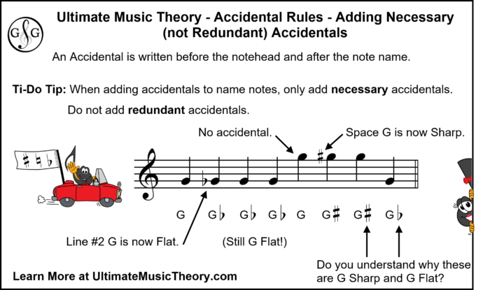 Accidental Rules #5 - Adding Necessary Accidentals - Ultimate Music Theory