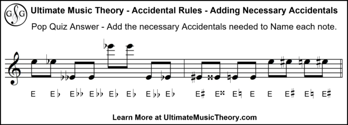 Accidental Rules #5 - Adding Necessary Accidentals - Ultimate Music Theory