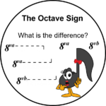 Octave Sign - 8va or 8vb - What is the difference - Ultimate Music Theory