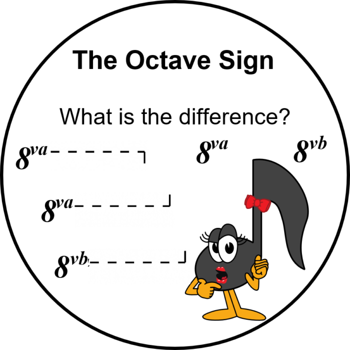 Octave Sign - 8va or 8vb - What is the difference - Ultimate Music Theory