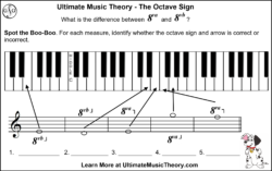 Octave Sign - 8va or 8vb - What is the difference - Ultimate Music Theory