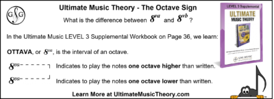 Octave Sign - 8va or 8vb - What is the difference - Ultimate Music Theory