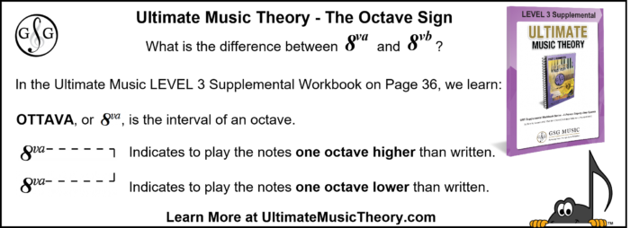 Octave Sign - 8va or 8vb - What is the difference - Ultimate Music Theory