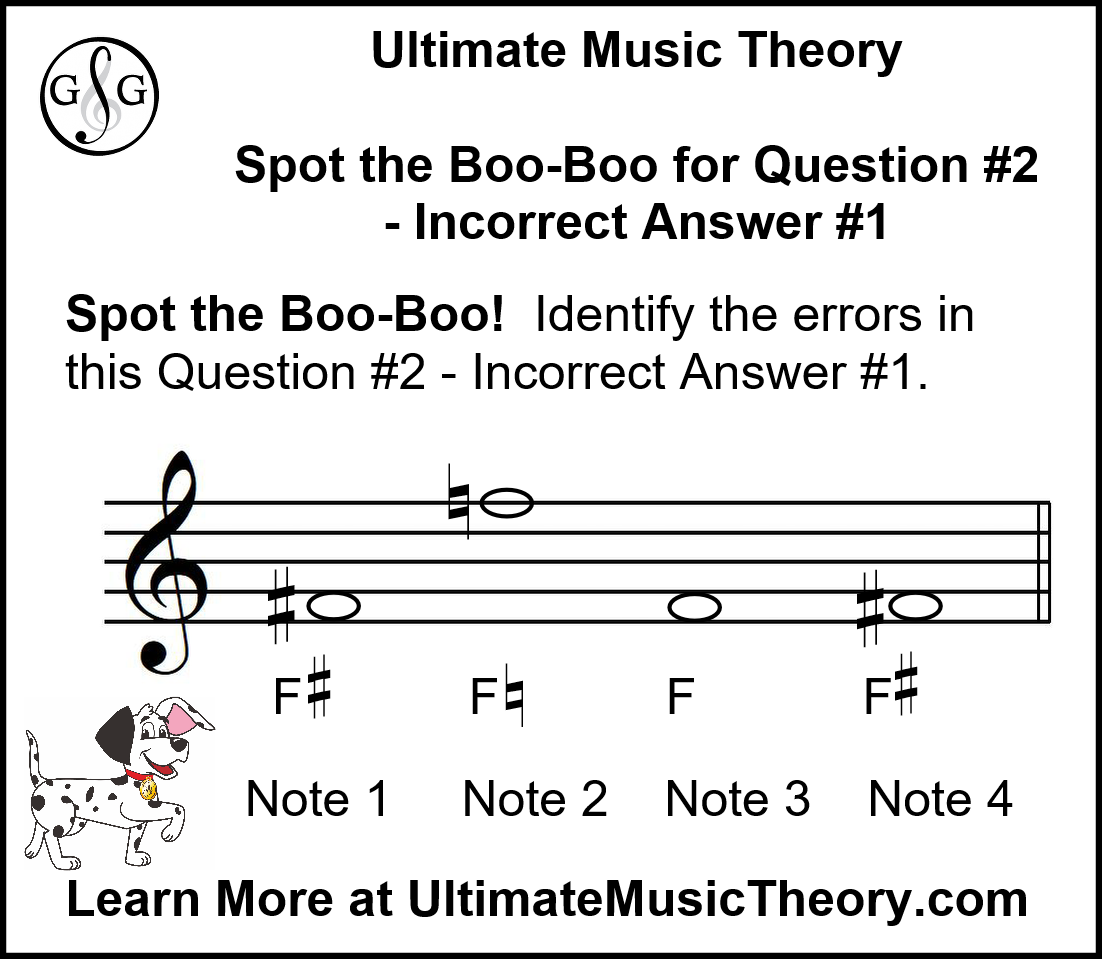 Accidental Rules #7 - Writing Notes using Accidentals and Key ...