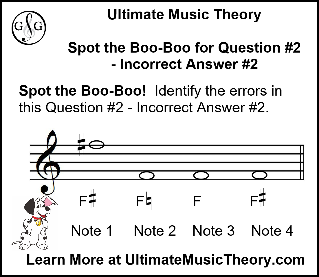 Accidental Rules #7 - Writing Notes using Accidentals and Key ...