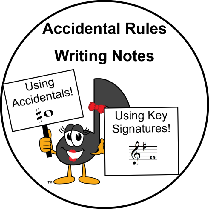 Accidental Rules #7 - Writing Notes using Accidentals and Key ...