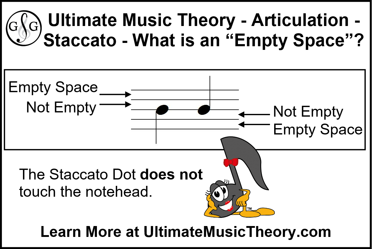 Articulation #2 - Staccato - Ultimate Music Theory