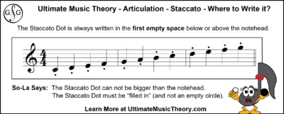 Articulation #2 - Staccato - Ultimate Music Theory