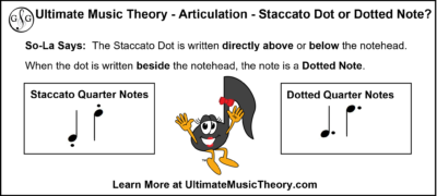 Articulation #2 - Staccato - Ultimate Music Theory