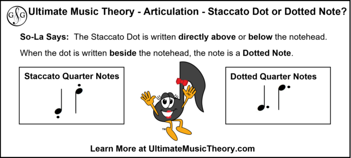 Articulation #2 - Staccato - Ultimate Music Theory