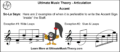 Articulation #1 - Accent - Ultimate Music Theory