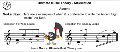 Articulation #1 - Accent - Ultimate Music Theory