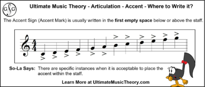 Articulation #1 - Accent - Ultimate Music Theory