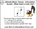 Articulation #1 - Accent - Ultimate Music Theory
