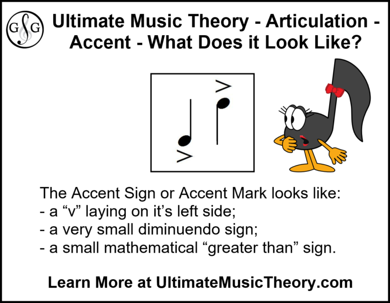 Articulation #1 - Accent - Ultimate Music Theory
