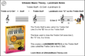 Landmark Notes - Ultimate Music Theory