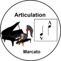 Articulation #4 - Marcato - Ultimate Music Theory