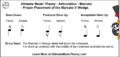 Articulation #4 - Marcato - Ultimate Music Theory