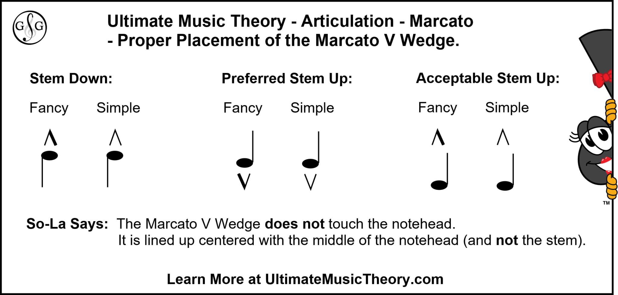Articulation #4 - Marcato - Ultimate Music Theory