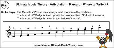 Articulation #4 - Marcato - Ultimate Music Theory